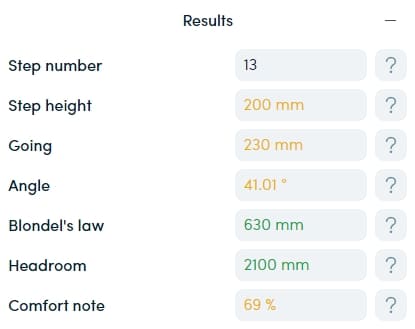 Calculate the dimensions of your staircase